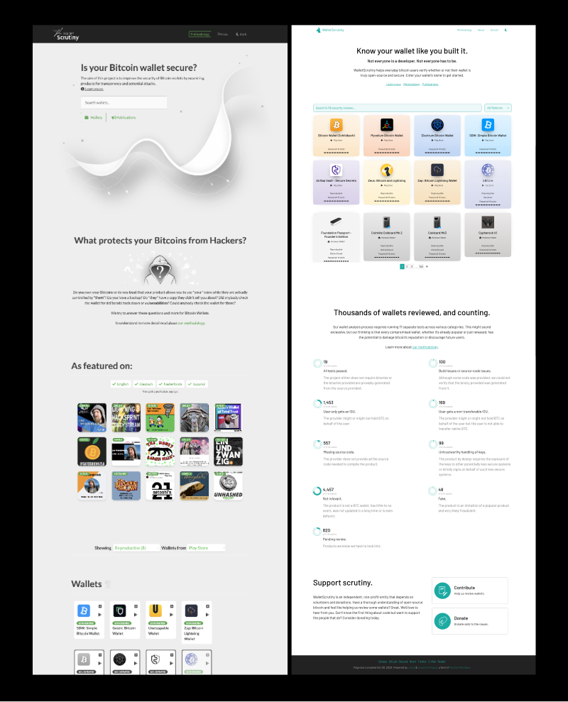 WalletScrutiny | Bitcoin Design