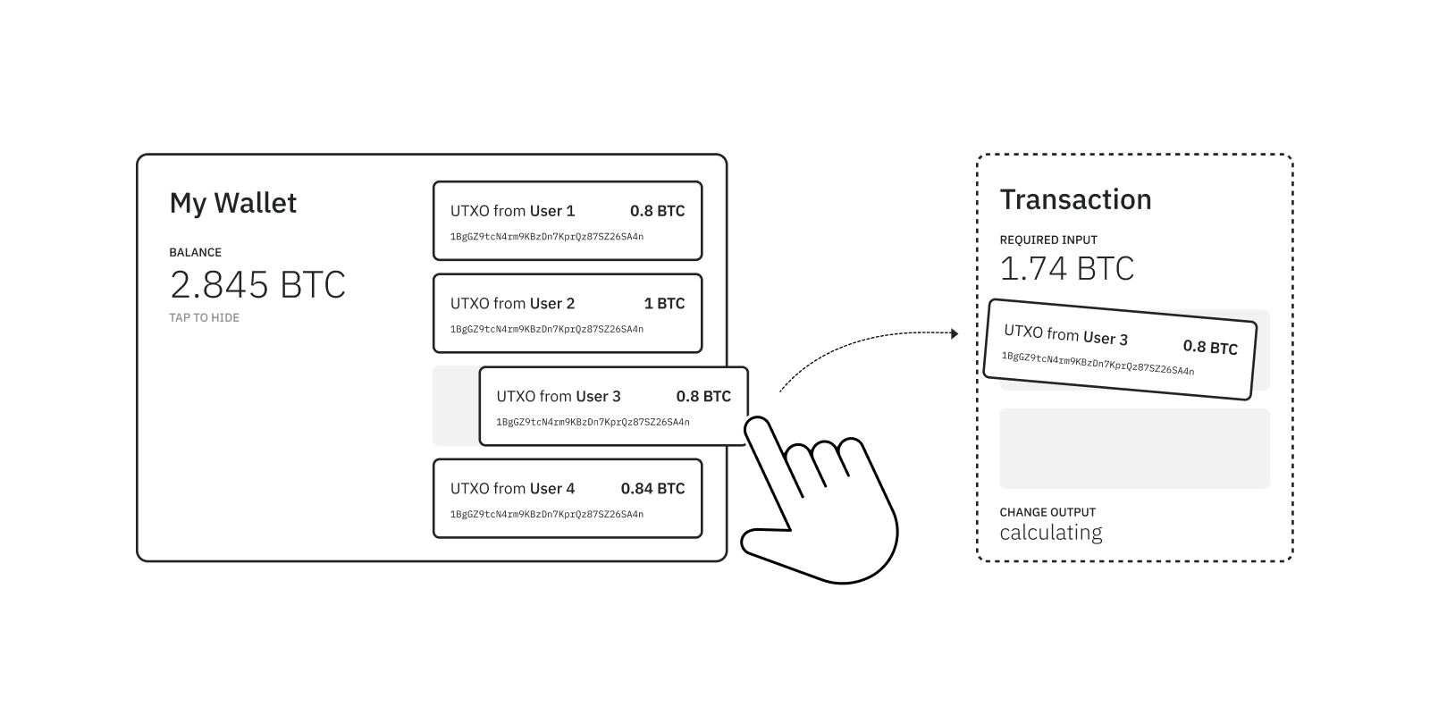 Coin selection | Bitcoin Design
