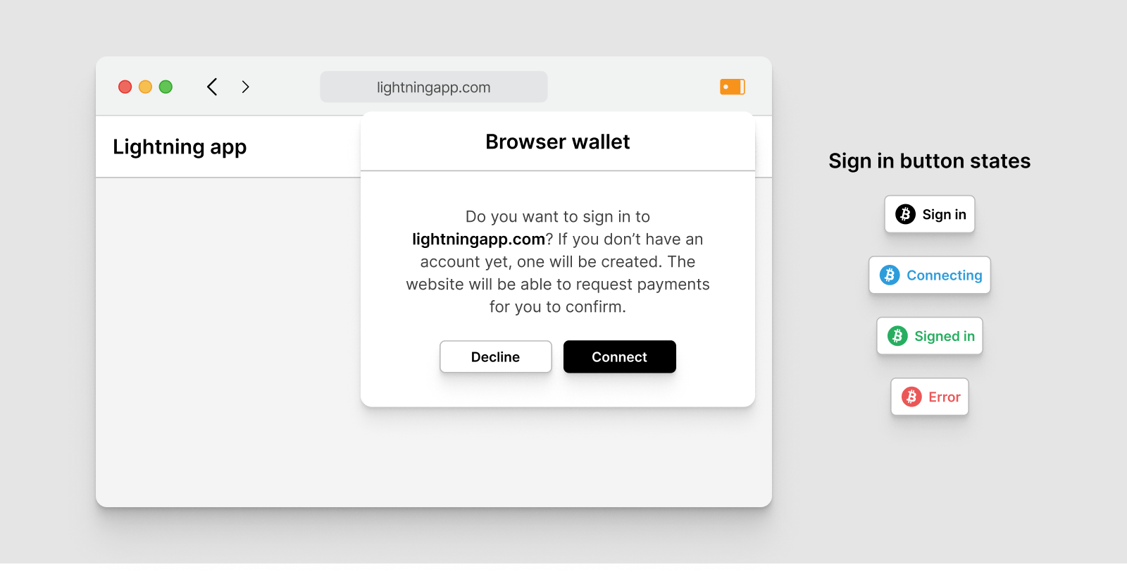 Sign in with bitcoin | Bitcoin Design